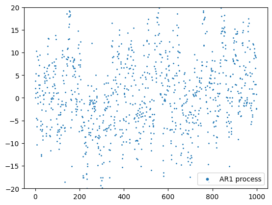 Example time - GeospaNN